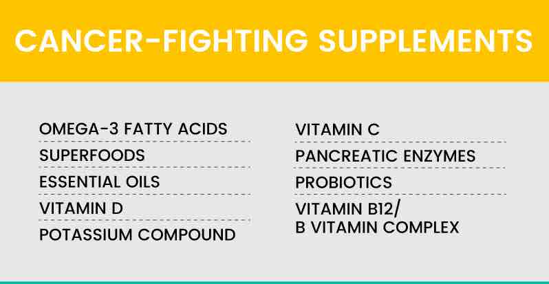 Cancer Fighting Foods - The Top 12 List - Craig's Story